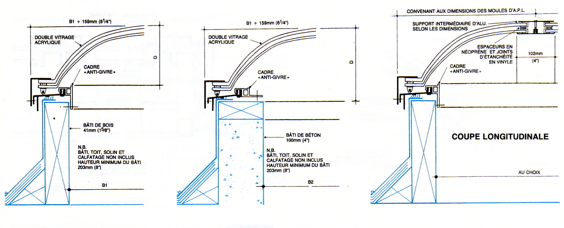 Voûte Continue ou Lanterneaux à Voûte Continue - Al-Arch Skylights ...