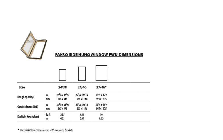 Fakro Egress Windows- Al-Arch Skylights. Ville Saint Laurent, QC.